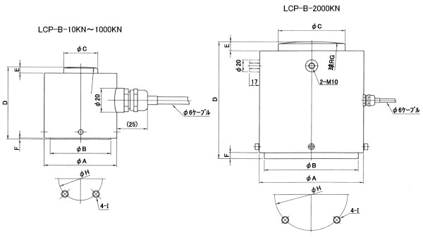 NTS Thailand LCP-B Compression Load Cell